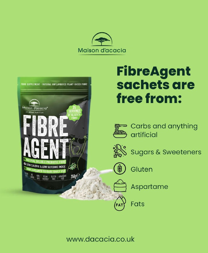 FibreAgent Acacia Fibre Supplement. Natural Soluble Fibre. – Maison d ...
